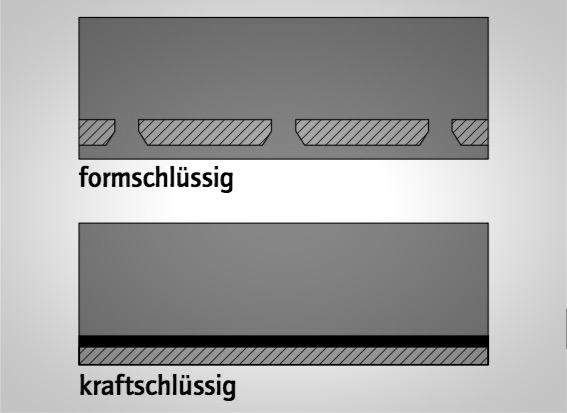 Formteile und Gummi-Metall-Verbindungen - Gummi Hansen GmbH